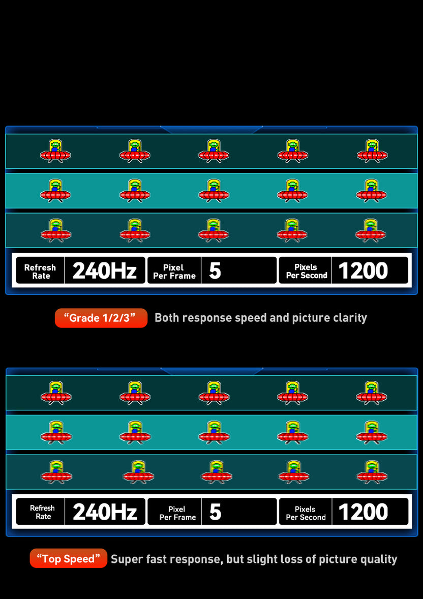 TITAN ARMY P2510S PLUS Gaming Monitor – TITAN-ARMY